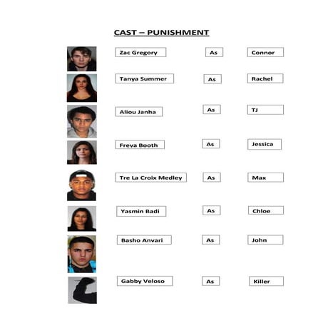 Cast - Punishment | DOCX