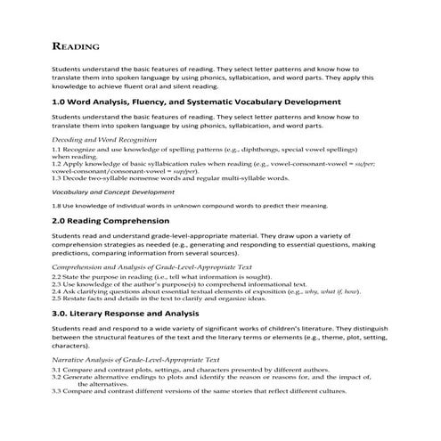 Department of Education English k12 CG.pdf