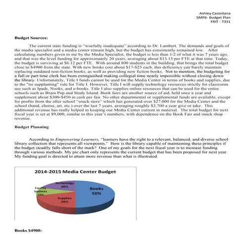 Media Center Budget | DOC