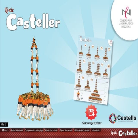 Els castells power point | PPT