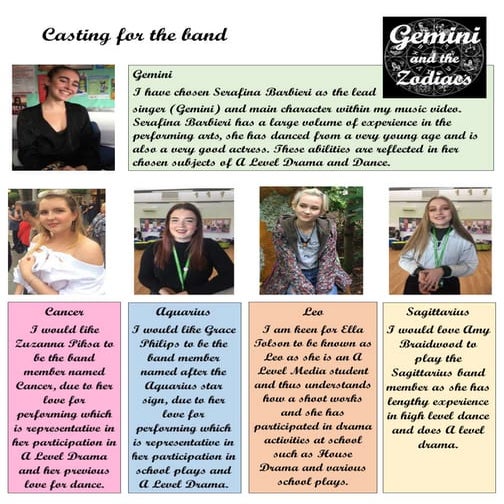Casting details | PPTX