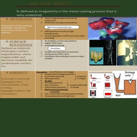 Casting defects | DOCX