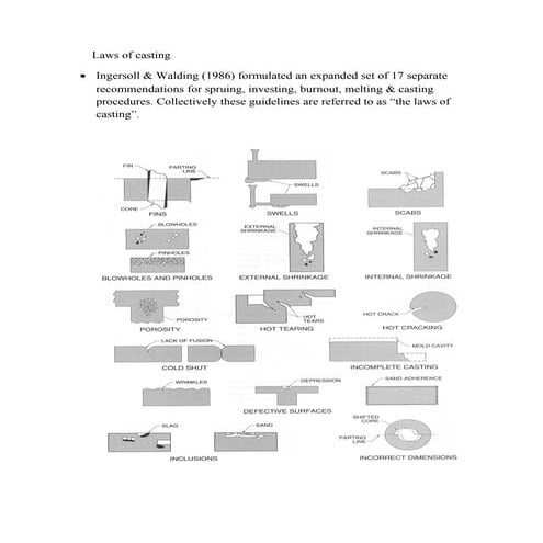 Gating system :- CASTING PROCESSES