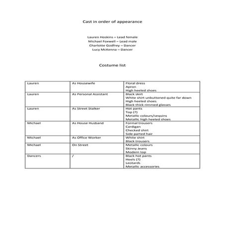 Cast In Order Of Appearance | DOCX