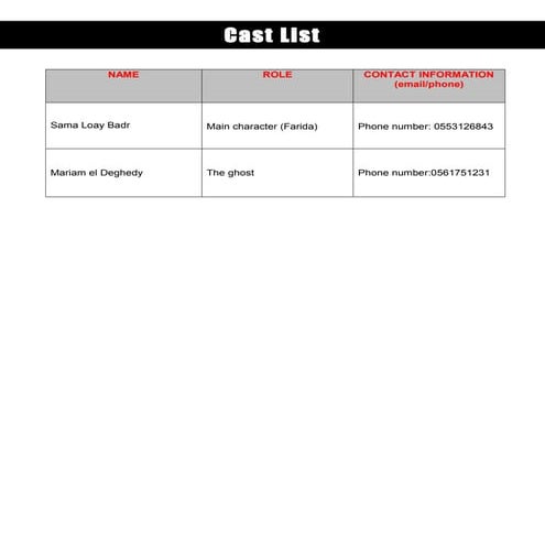 Design specification | PPTX