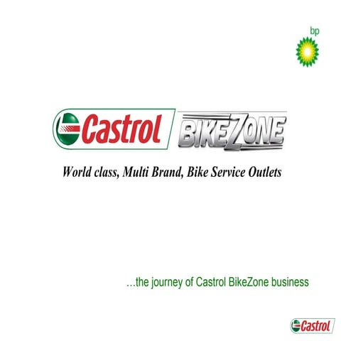CASTROL_Distribution channel.pptx