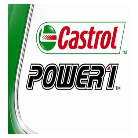 Castrol website strategy presentation | PDF