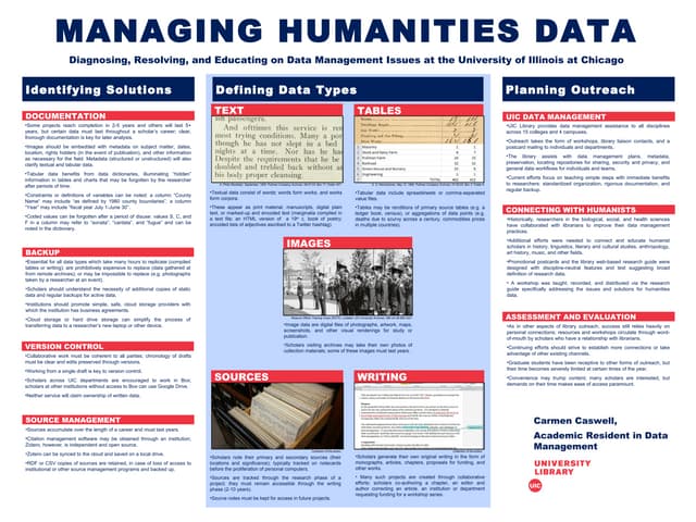 RDAP14 Poster: Ashley Sands Who will manage scientific research data?