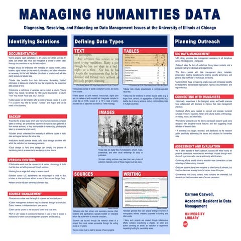 RDAP14 Poster: Ashley Sands Who will manage scientific research data?