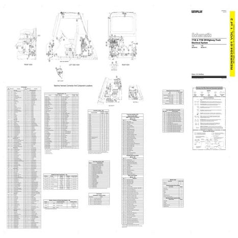Cat.dcs.sis.controller | PDF