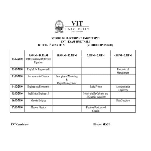 Cat I Master Time Table | DOC