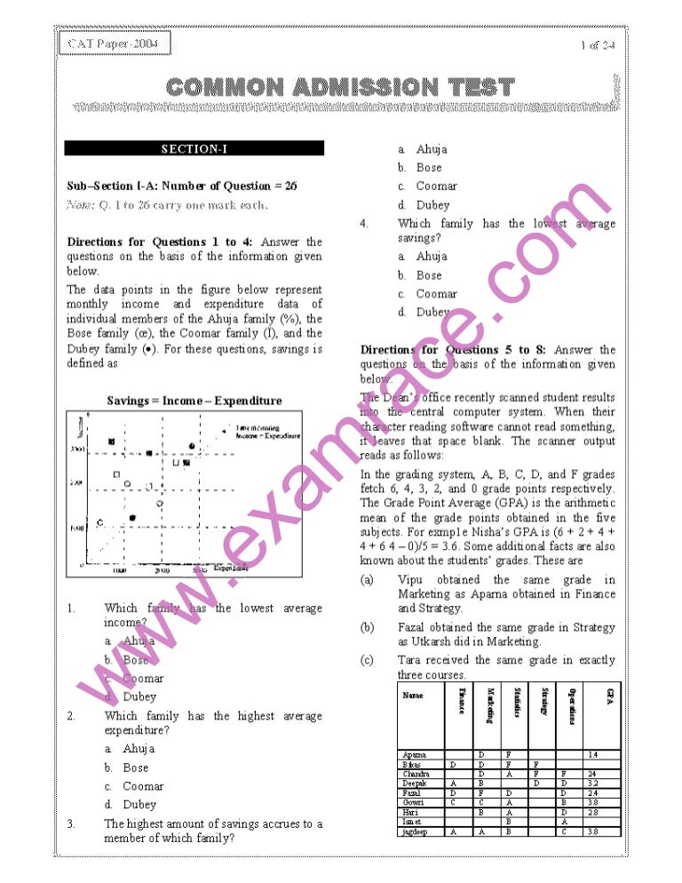 ump exam paper answer - Michael Lawrence