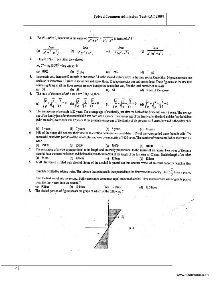 CAT 2009 Previous Year Question Paper With Answer Key cat-2009-previous-year-question-paper-with-answer-key