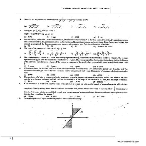 CAT 2009 Previous Year Question Paper with Answer Key | PDF