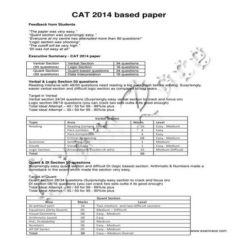 CAT 2014 Previous Year Question Paper with Answer Key | PDF