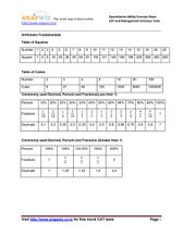 Ma sampletest-hs 2010-13 | PDF