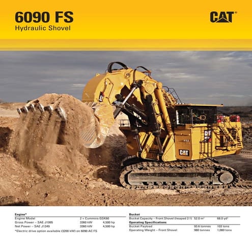 Cat 6090 | PDF