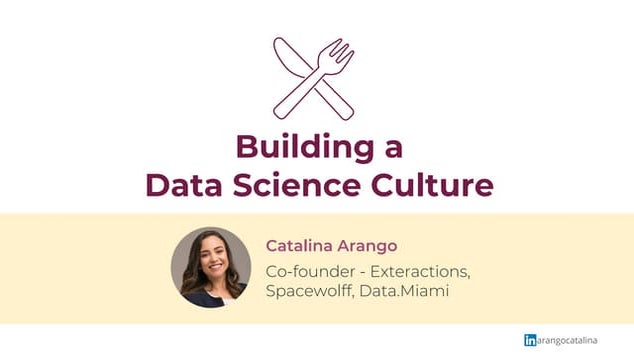 Closing The Loop for Evaluating Big Data Analysis | PPT