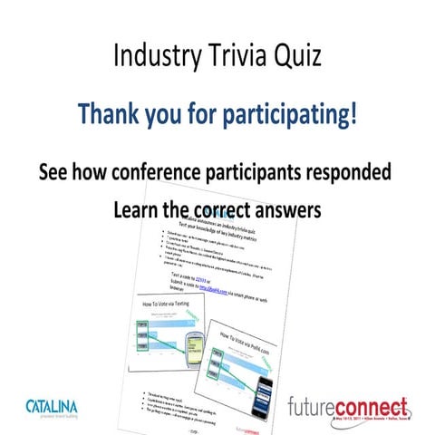 Future Connect Quiz Results | PPT