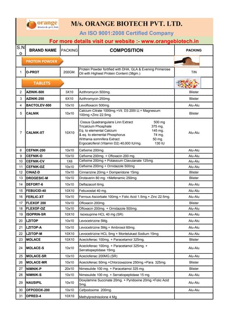 Chem max chemical_permeation_guide | PDF
