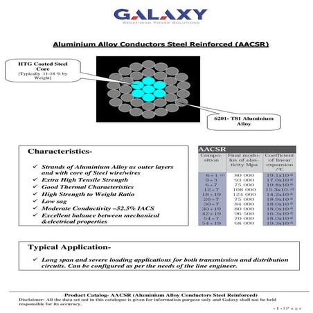 aacsr_steel_reinforced | PDF