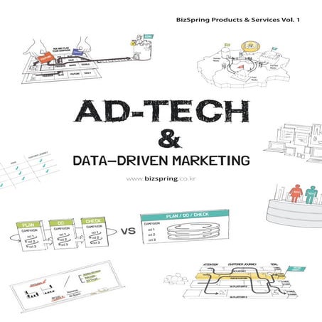 [BizSpring] 비즈스프링 애드테크 솔루션 (A4 단면) | PDF