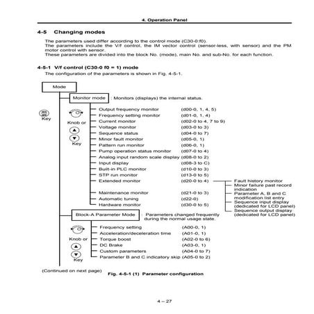 Cataloge ge 3.control and_automation_dienhathe.com-4_12_vat300_e_c4-5_rev_a | DOC | Computer ...