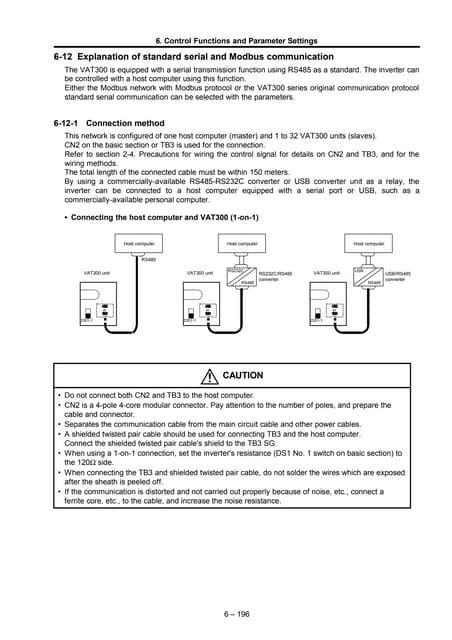 Mini link tn configuration | DOC