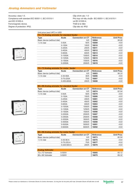 Iskra MC 640 Multifunction Meter Datasheet Manual | PDF