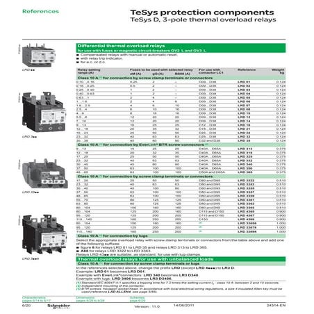 Thông số kĩ thuật schneider overload relay | PDF