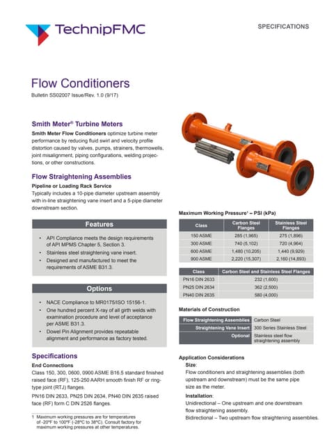 Piping header sizing | PPT