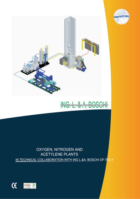 Oxygen Plant, Industrial Oxygen Gas Plants, Nitrogen Plant,Acetylene ...