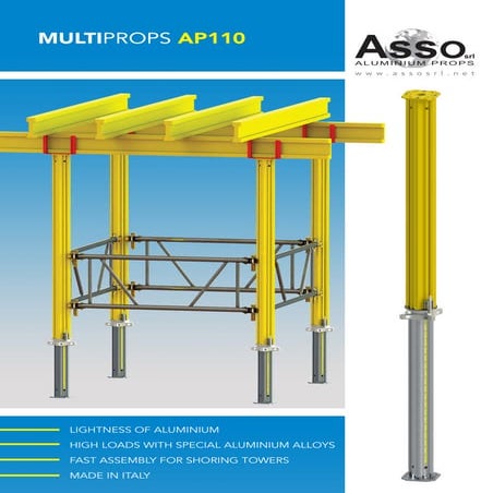 Catalogo AP110 | PDF