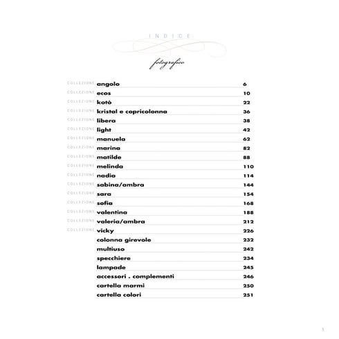 Catalogo Baden Bauen Arredo bagno | PDF