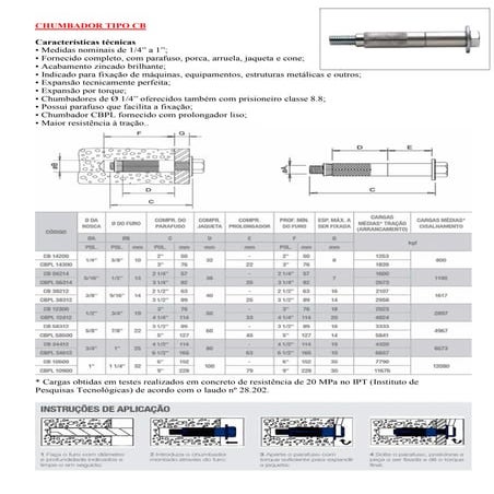 Tabela diametro-furo-para-fazer-rosca | PDF