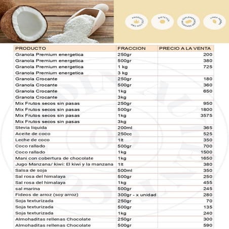 Catalogo dietetica - octubre 2022 | PDF