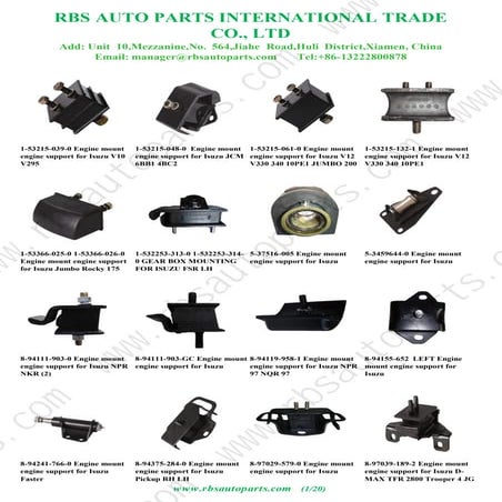 Catalog of RBS ISUZU List.pdf