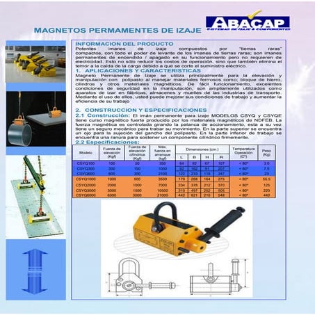 Catalogo magnetos | PDF