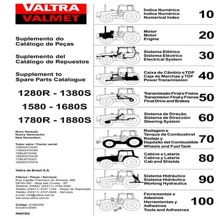 Catalogo valtra | PDF