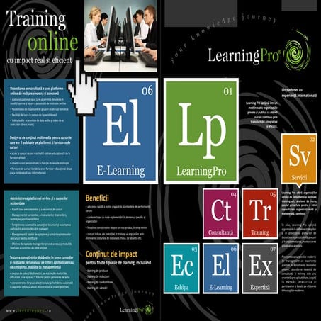 Catalog traininguri 2012 LearningPro | PPT