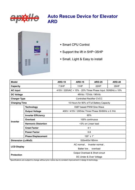 ATDV series multi range analogue timer relay | PDF