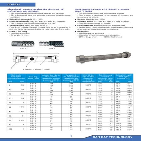Catalogue dan dat dds222 | PDF