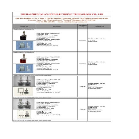Catalogue of h4 and drl | PDF