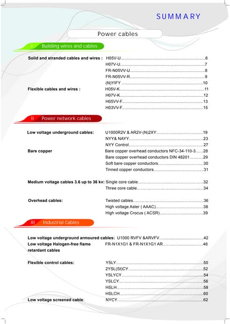 Armement ligne hta INES MAX | PDF