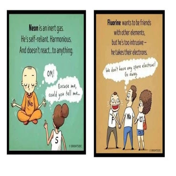 Define catalyst and describe how it affects reaction rate CATALYST.pptx