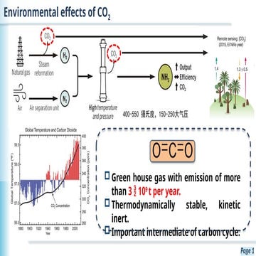 Catalyst design for carbon dioxide reduction.pptx