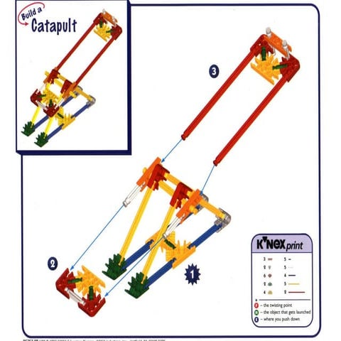 Catapult | PPT
