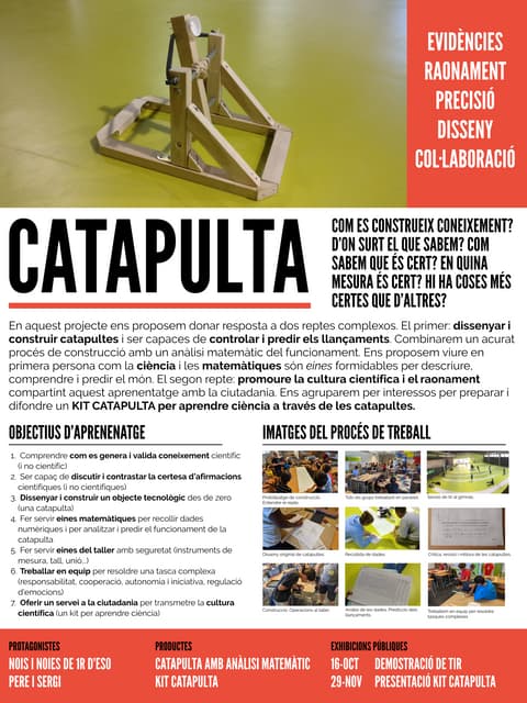 Projecte Catapulta - Mapa conceptual del projecte | PPT