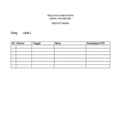 Catatan harian jadwal code red | DOCX