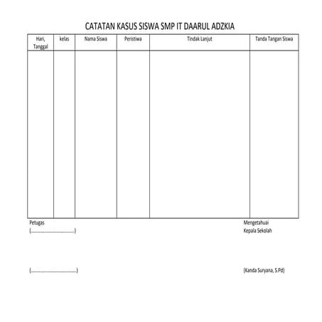155750846 format-administrasi-sekolah-inventaris-barang | PDF